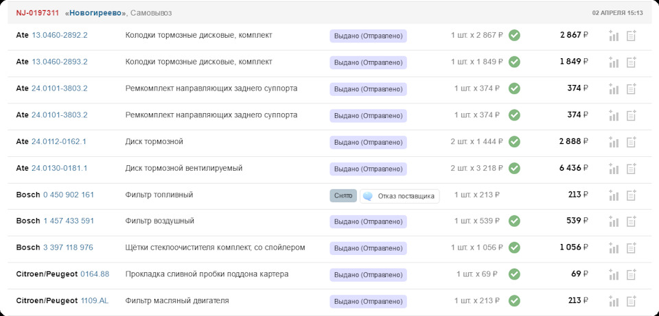 3397118976 СТЕКЛООЧИСТИТЕЛИ AEROTWIN [A976S] 700/700 ММ BOSCH ...