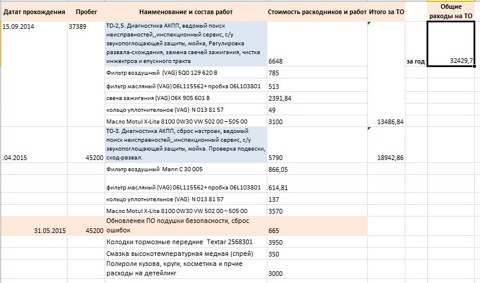 2568301 Комплект тормозных колодок. Передняя ось TEXTAR | Запчасти на ...
