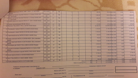 223214A000 БОЛТ М10 KIA HYUNDAI | Запчасти на DRIVE2