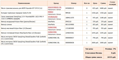 2240034301 Фильтр топливный SSANG YONG | Запчасти на DRIVE2