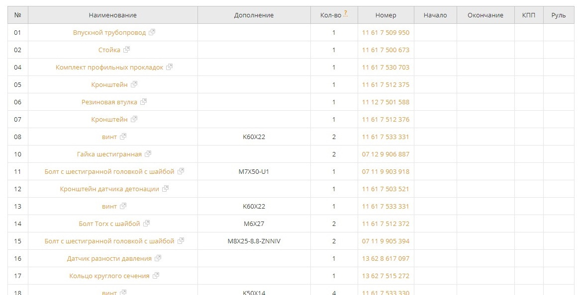 Гайка крепления входного коллектора — BMW 3 series Touring (E46), 2 л ...