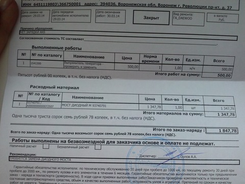 93740791 Диодный мост генератора (DELPHI) GM | Запчасти на DRIVE2