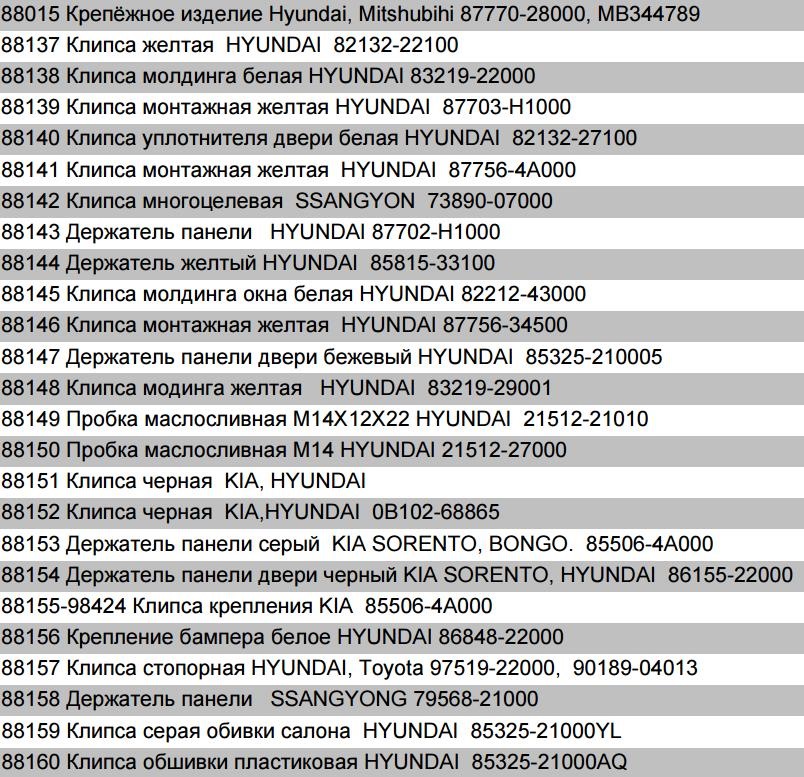 Крепежный материал Hyundai и Kia — KIA Sportage (3G), 2 л, 2014 года ...