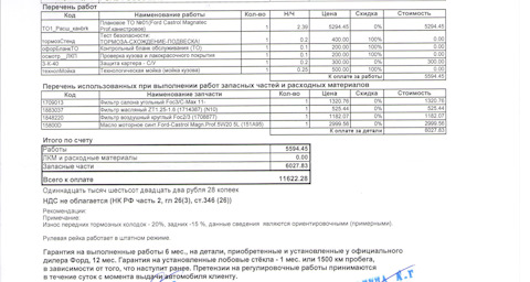 1708877 Фильтр воздушный Ford | Запчасти на DRIVE2