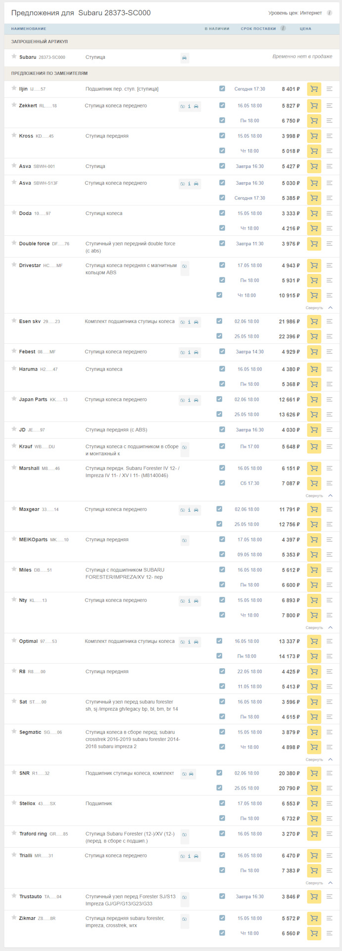 28373SC000 Ступица передняя правая SUBARU | Запчасти на DRIVE2