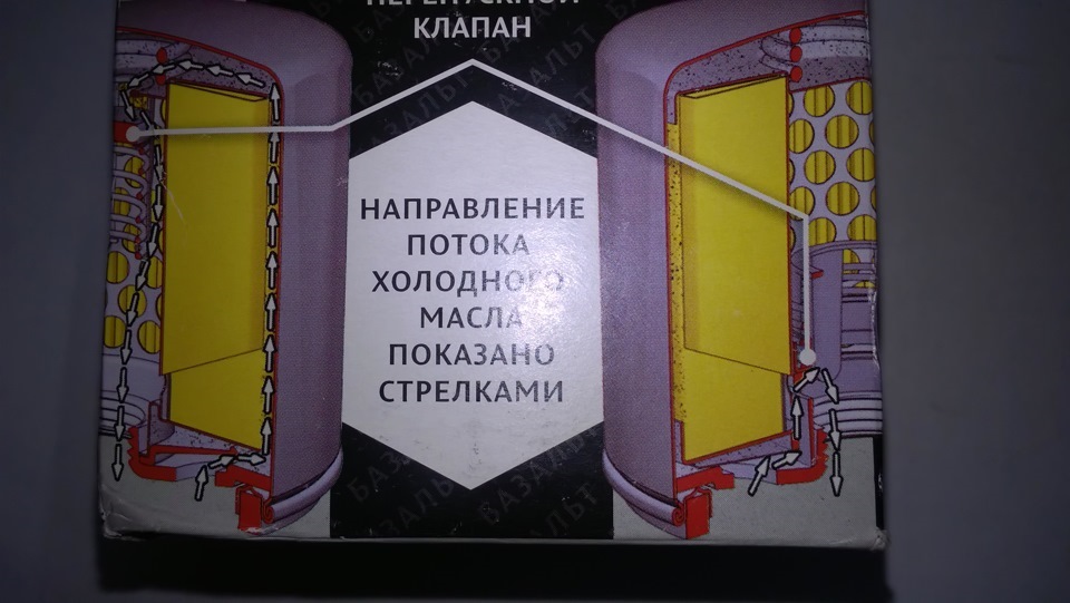 Фильтр Базальт. — Datsun on-Do, 1,6 л, 2015 года | расходники | DRIVE2