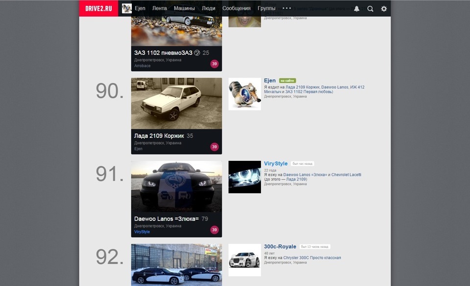 Время идет… — Lada 21093, 1,5 л, 1991 года | просто так | DRIVE2