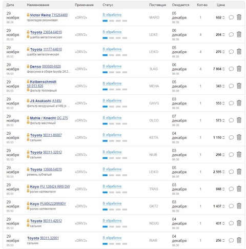 1117764010 КОЛЬЦО УПЛОТНИТЕЛЬНОЕ 7.8X11X15(87) TOYOTA LEXUS | Запчасти ...