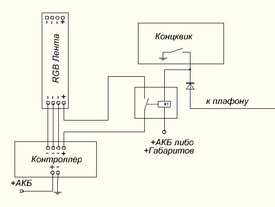 LED Helper volume.1.2 — DRIVE2