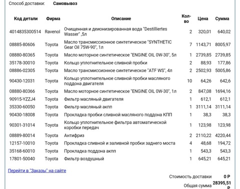 3517830010 ПРОКЛАДКА ПРОБКИ СЛИВНОЙ, МАСЛЯНОГО ПОДДОНА АКПП TOYOTA ...