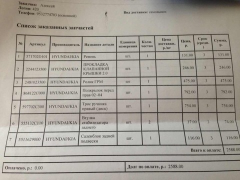 5511629000 Втулка подвески KIA HYUNDAI | Запчасти на DRIVE2