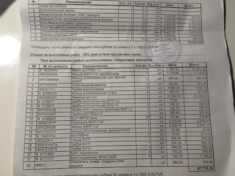 WHT005499A Кольцо VAG | Запчасти на DRIVE2