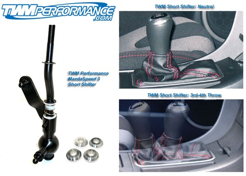 TWM Performance — DRIVE2