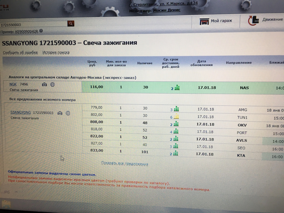 Неправильный выбор свечей — SsangYong Actyon (2G), 2 л, 2012 года ...