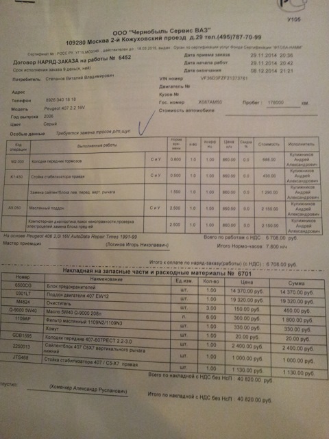 6500CG Блок предохранителей 407 Peugeot Citroen | Запчасти на DRIVE2