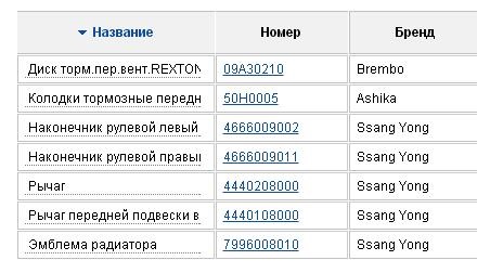 4666009011 Наконечник рулевой тяги SSANG YONG | Запчасти на DRIVE2