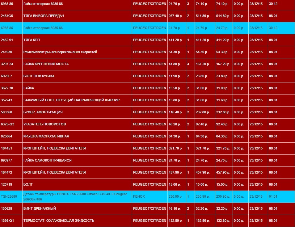 184472 Опора двигателя Peugeot Citroen | Запчасти на DRIVE2