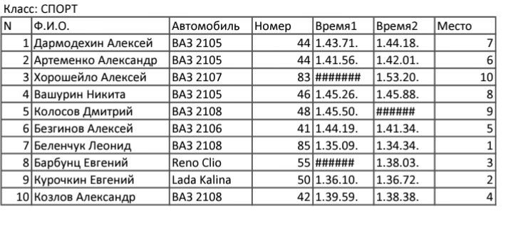 1343455 Крепление декоративной крышки ford focus ii 1.8i/2.0i Ford ...