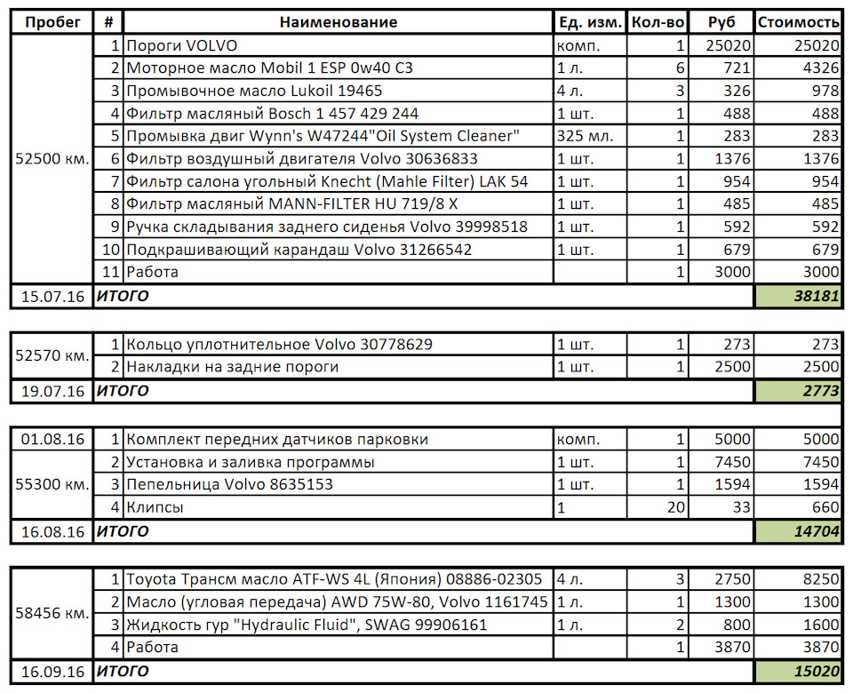 39998518 Seat Back Recliner Adjustment Handle (Left, Right, Rear, Grey ...