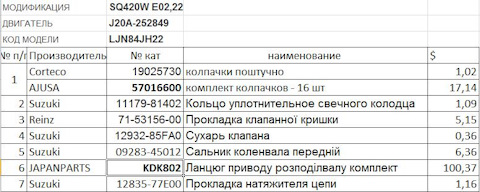 1117981402 Кольцо уплотнительное свечного колодца SUZUKI | Запчасти на ...