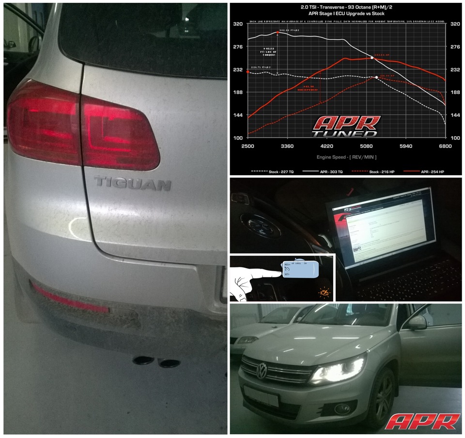 VW Tiguan APR St.1 — АвтоЭстетика на DRIVE2