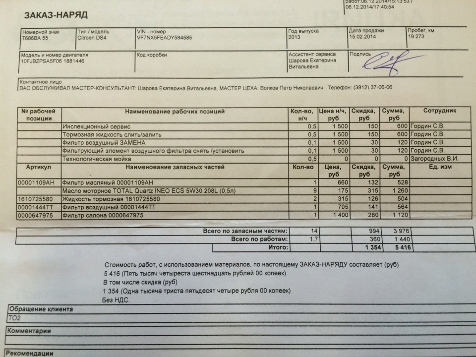 ТО-2 + диагностика* — Citroen DS4, 1,6 л, 2013 года | плановое ТО | DRIVE2