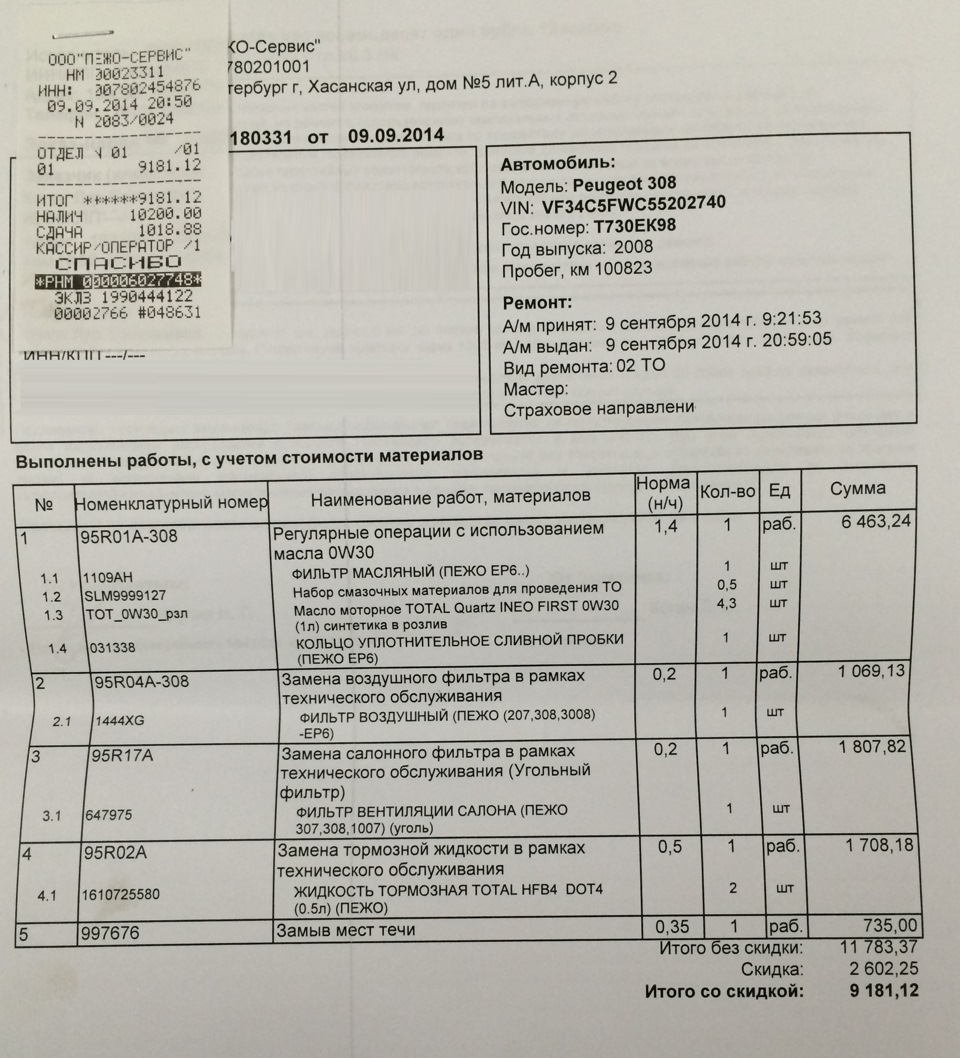 ТО на 100000 — Peugeot 308 (1G), 1,6 л, 2008 года | плановое ТО | DRIVE2