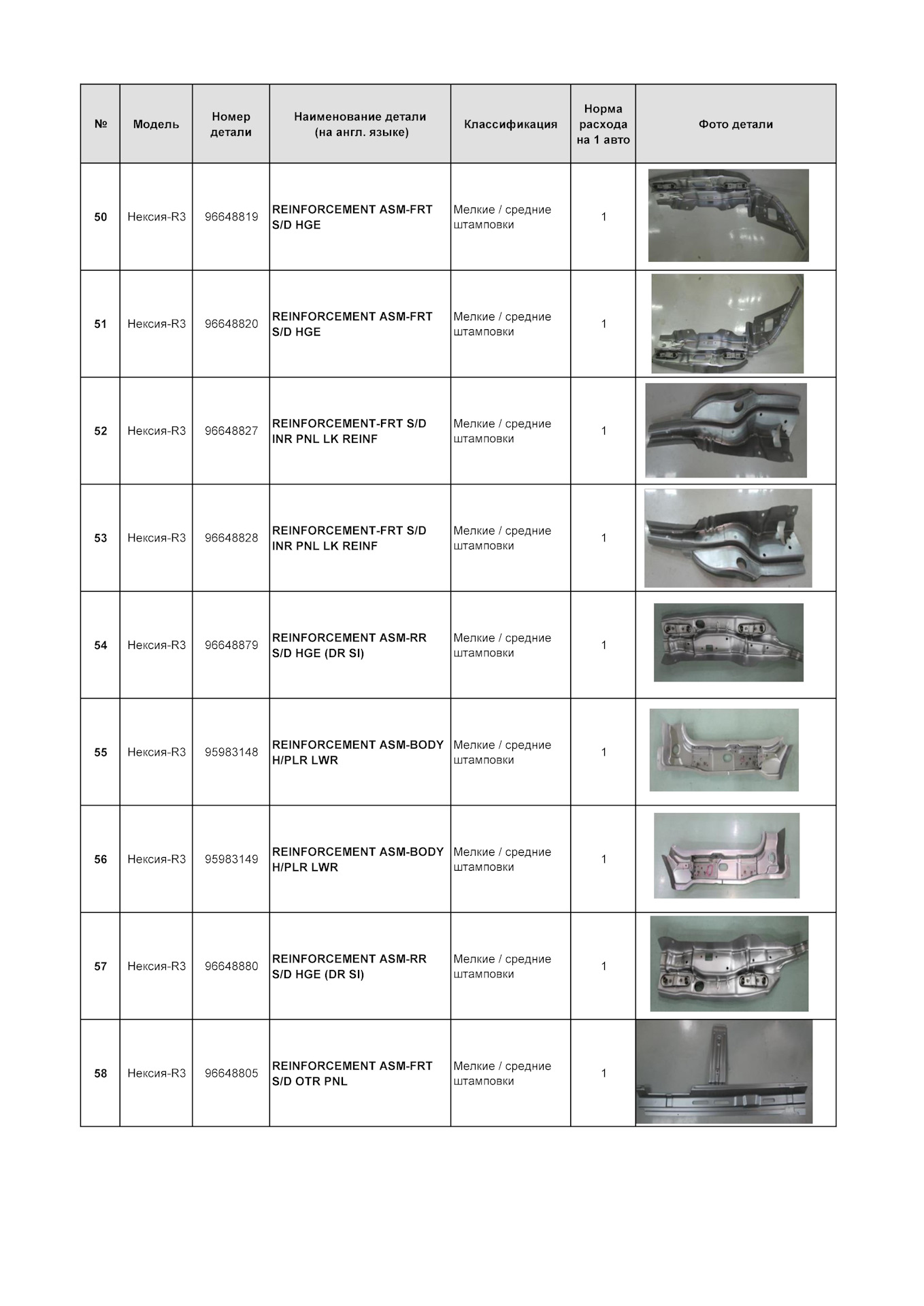 Все артикулы 2 с фото — Ravon Nexia R3, 1,5 л, 2017 года | запчасти ...