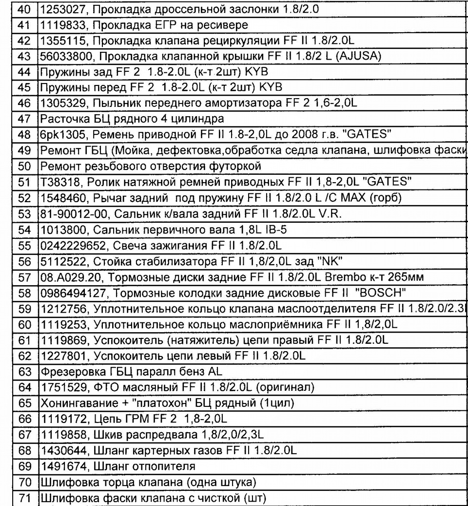 1119858 Комплект цепи ГРМ LF-VE, L8-DE Ford | Запчасти на DRIVE2