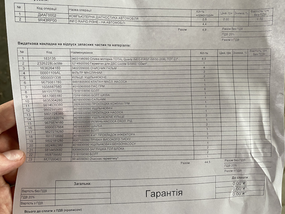 9835304280 Уплотнитель коленвала Peugeot Citroen | Запчасти на DRIVE2