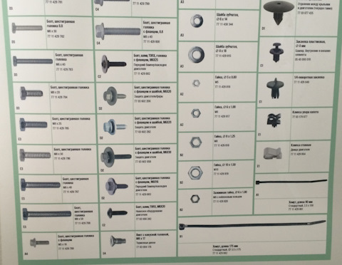 7703602282 Болт крепления правой фары RENAULT | Запчасти на DRIVE2