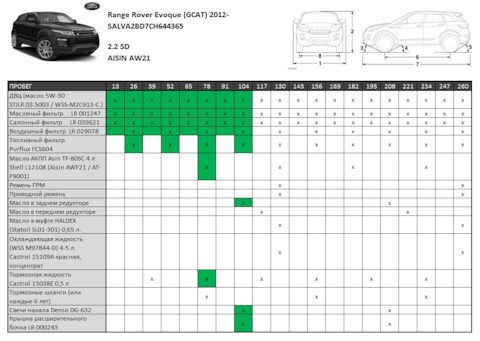 DG632 Свеча накаливания DENSO | Запчасти на DRIVE2