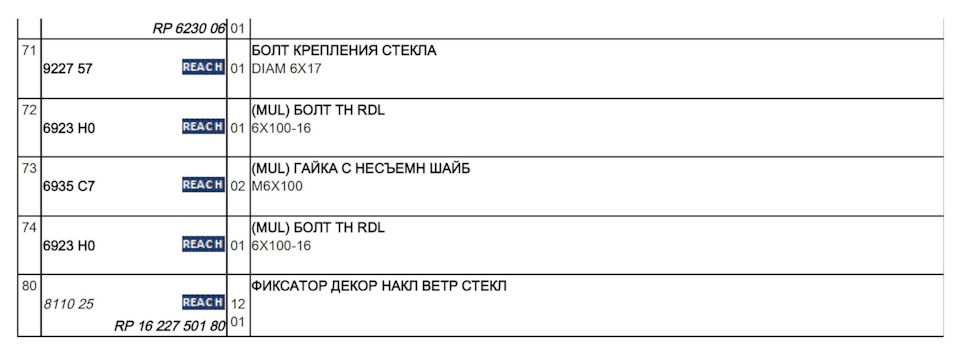 Стекла на DS5 — Citroen DS5, 2 л, 2012 года | запчасти | DRIVE2