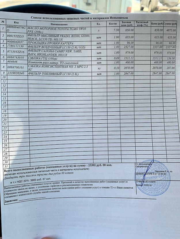 ТО2 — Toyota Land Cruiser Prado 150-series, 2,8 л, 2019 года | плановое ...