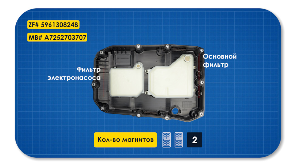 5961308248 Фильтр-поддон ZF | Запчасти на DRIVE2