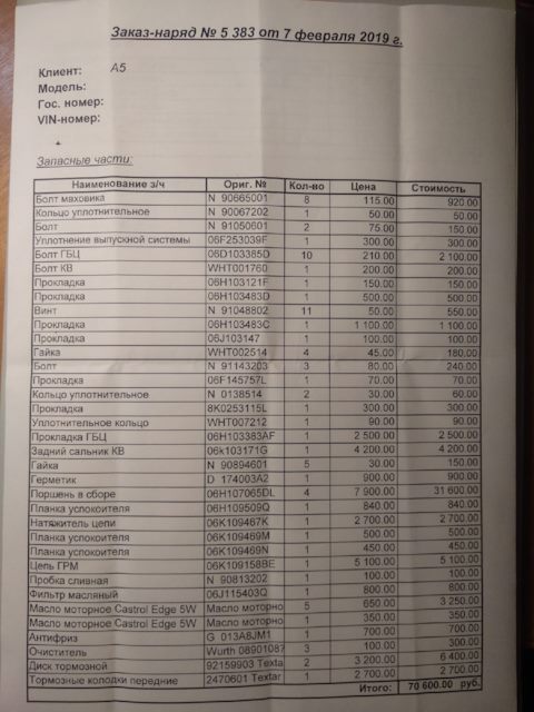 WHT002514 Гайка (M10) / AUDI A4, A5, A6, A8, Q5 VAG | Запчасти на DRIVE2