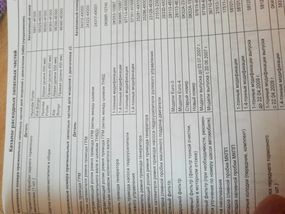 584114F000 Барабан тормозной (VALEO) KIA HYUNDAI | Запчасти на DRIVE2