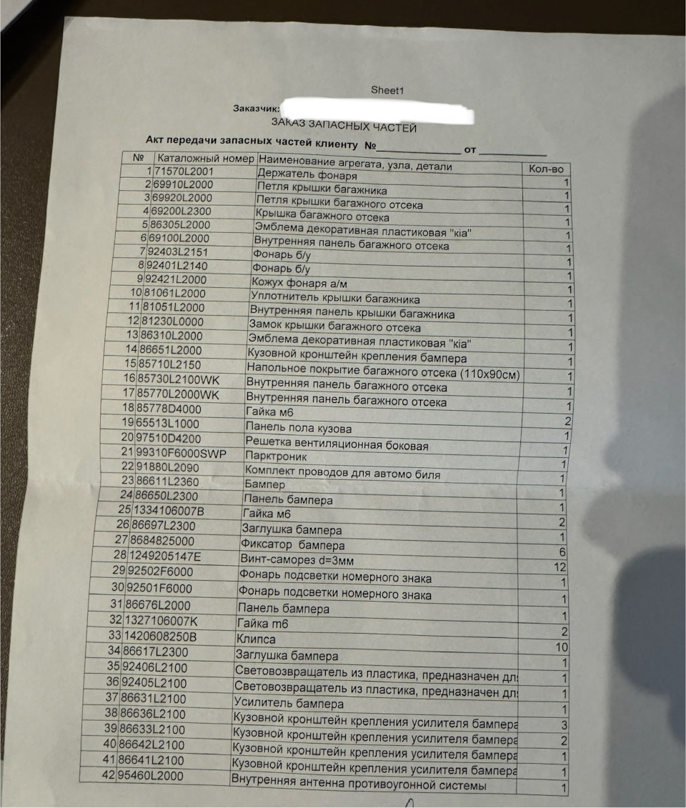 Неприятная поездка на отдых часть III — KIA K5 (3G), 2 л, 2021 года ...