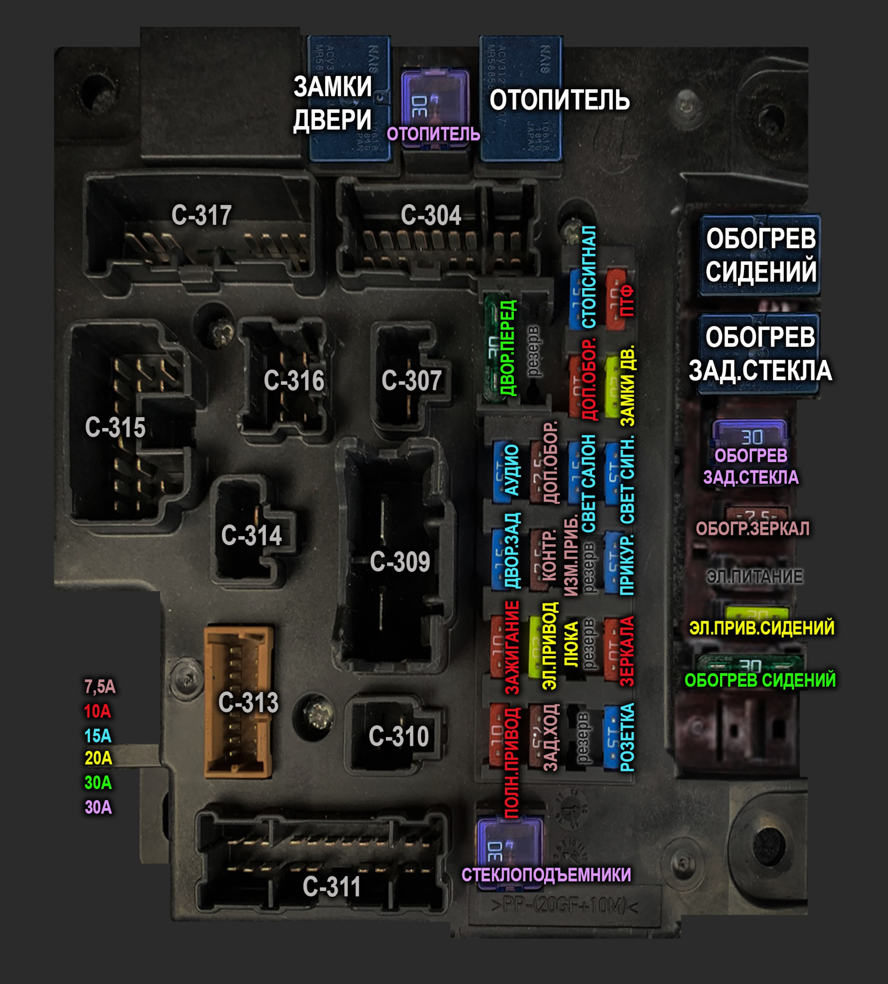 Блоки реле и предохранителей — Mitsubishi Outlander XL, 2,4 л, 2011 ...