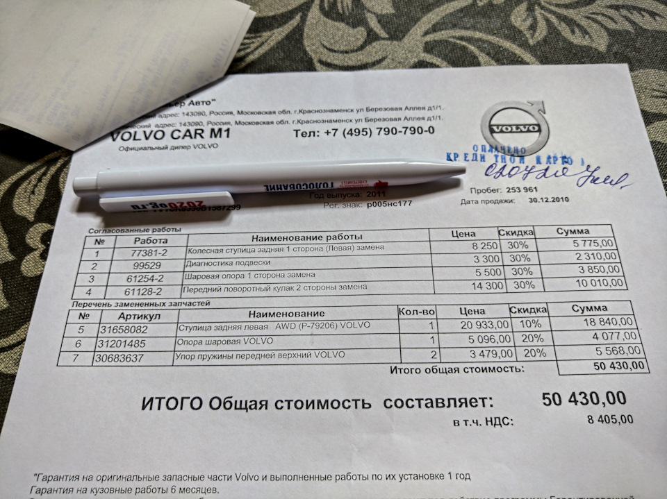 31658082 Ступица задняя левая для XC90 Volvo | Запчасти на DRIVE2