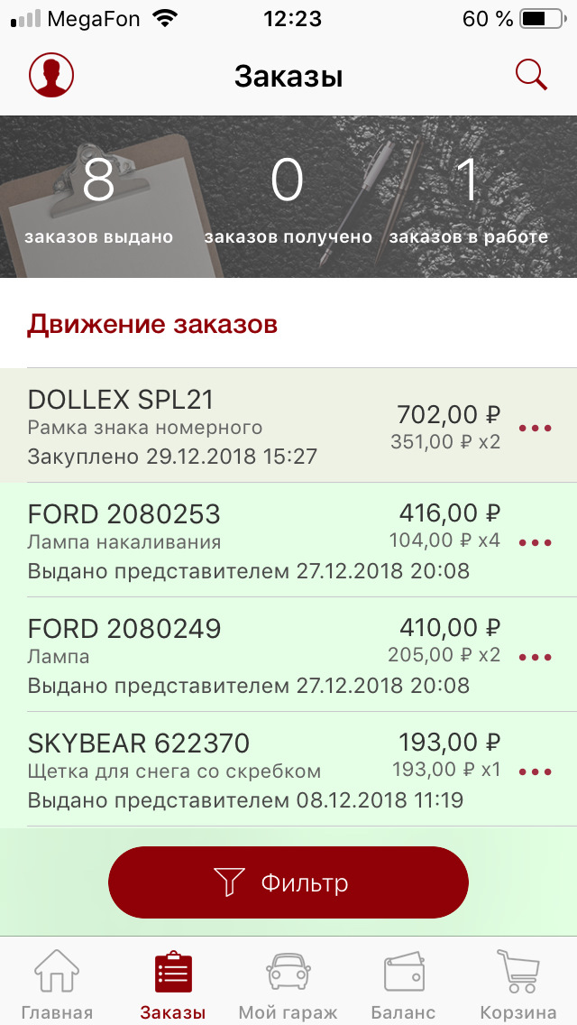 2080249 Лампа желтая PY21W 12V Ford | Запчасти на DRIVE2