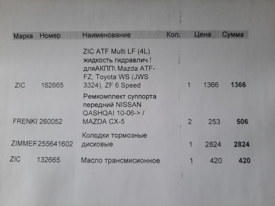 132665 Масло трансм синт ZIС ATF Multi LF 1л ZIC | Запчасти на DRIVE2