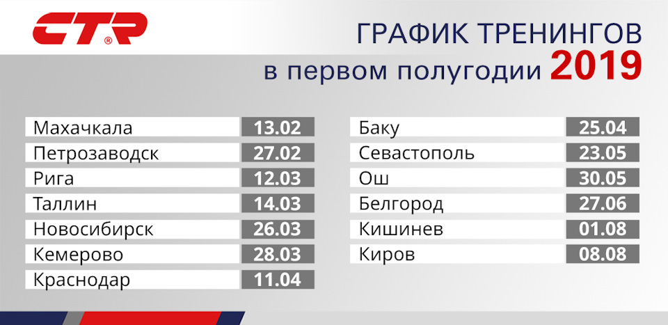 CTR, расписание тренингов по городам в 2019 году — DRIVE2
