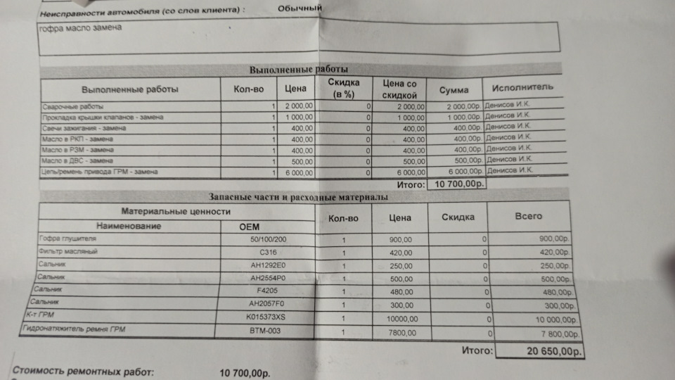 K015373XS Комплекты деталей для ремней грм GATES | Запчасти на DRIVE2