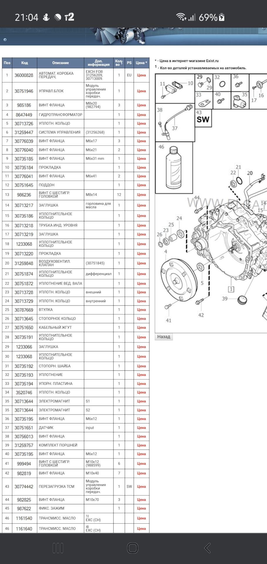 Ребята help вопрос по акпп — Volvo S80 (2G), 3 л, 2007 года | запчасти ...