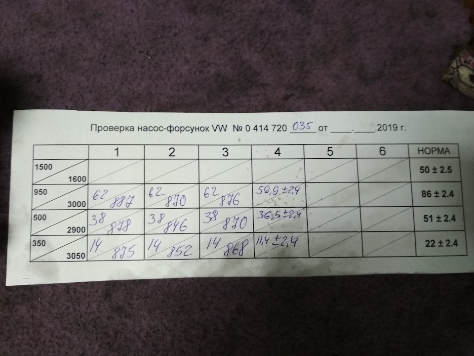 0414720035 Форсунка BOSCH | Запчасти на DRIVE2