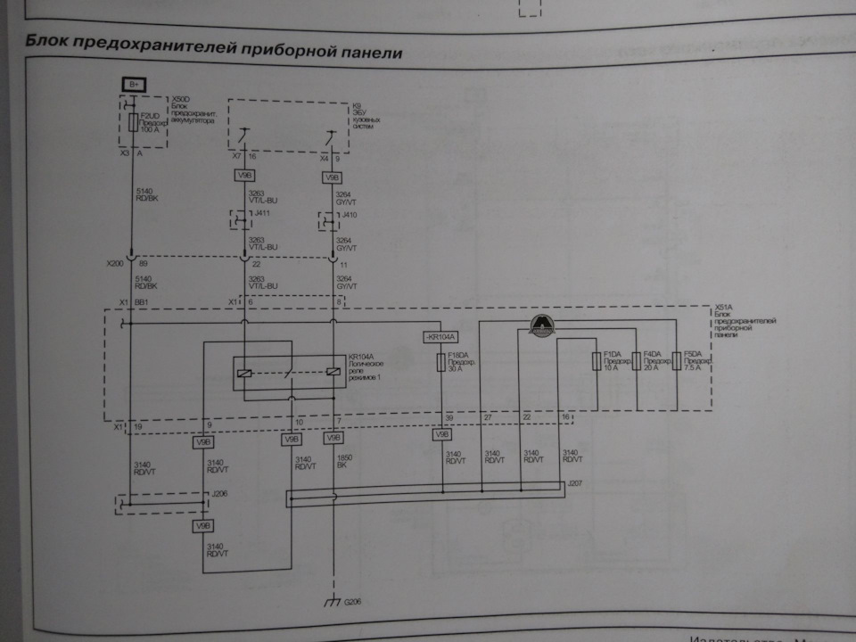 Разбираюсь c…#3: X51A Блок предохранителей в салоне — Opel Astra J GTC ...