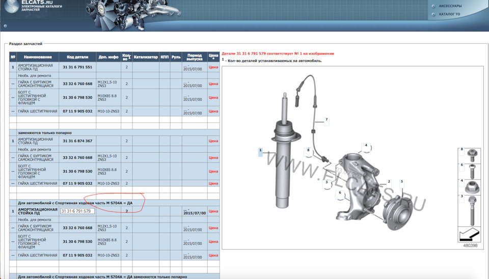 31306798530 Болт с шестигранной головкой с фланцем BMW | Запчасти на DRIVE2