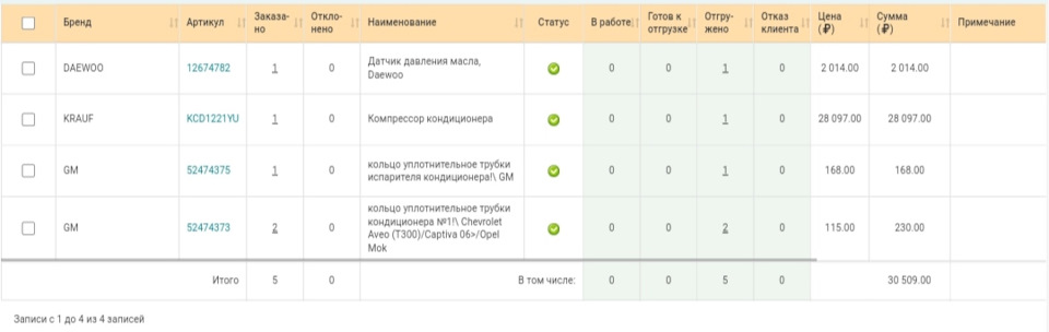 52474375 Уплотнительное кольцо трубки испарителя кондиционера GM ...