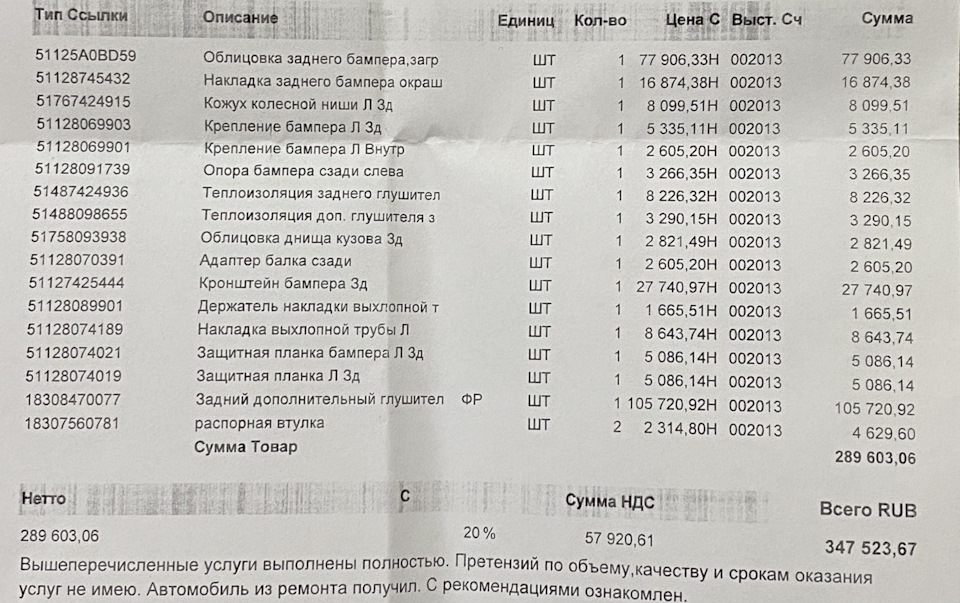 51758093938 Облицовка днища кузова Зд BMW | Запчасти на DRIVE2